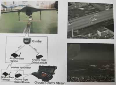 Cina giunto cardanico termico non raffreddato giroscopico continuo della macchina fotografica di 360º FPA EO IR con IR + TV + LRF in vendita