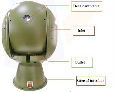 Cina Veicolo completamente sigillato 2 sistema sopportato di IR EOTS di asse in vendita