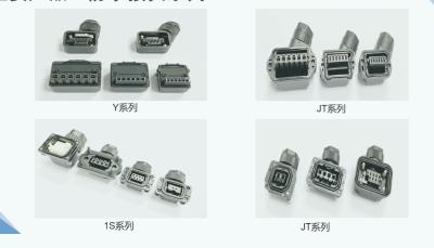 China Servo cable connector Y, JT 1S SV S6 MC JN11 seriers connectorDDK metal connector for sale