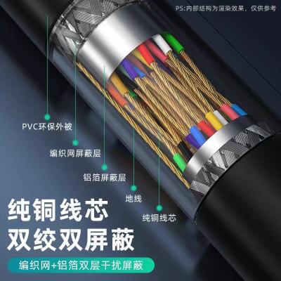 China Inovance Yaskawa A6 Servo drive CN1IO control cable  CN14 20 26 36 50P SCSI connector for sale