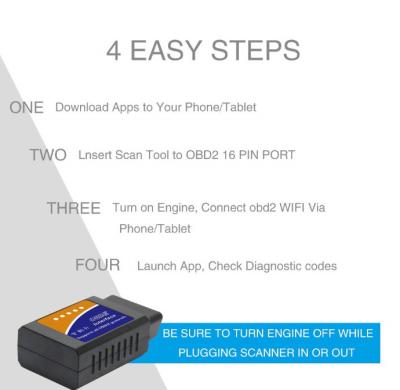 China Universal Mini ELM327 V1.5 OBD2 EOBD Bluetooth Car Diagnostic Scanner Reader Tool OBD2 Scanner for sale