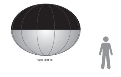 중국 필름 조명 풍선으로 영화 장면을 위한 완벽한 조명 솔루션 판매용