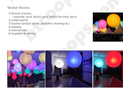 China 1.6m / 5.2ft LED White Or RGBW 400W Event Balloon Light Tripod Truss Or Ceiling Hanging for sale