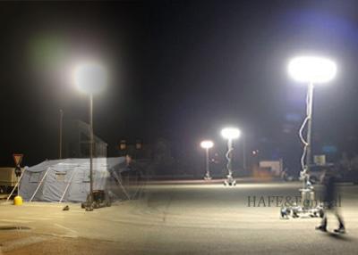 China 200W Glare-Free Tripod LED Balloons Industrial Rescue Lighting Solution for sale
