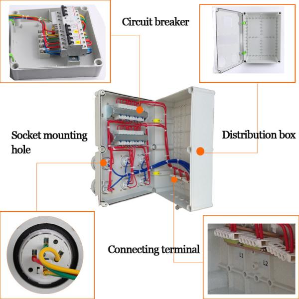 Combined Industrial Socket IP66 32A Weatherproof Distribution Box
