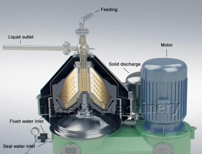 0.3Mpa Beer Disc Separator Centrifuge Machine Discharge Automatically With Ring Valve 0