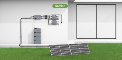 Cina Sistema di accumulo di energia solare per balconi fotovoltaici Capacità nominale 960Wh in vendita