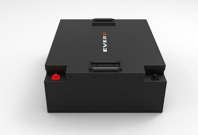 China 160Ah 24V natrium-ionbatterij met 3,84kWh energie 5C ontlading Optimaal temperatuurbereik 15~40°C Te koop