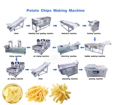 China Potato Chips Making Machine Price potatoes chipping lined fried chickens machine line for sale