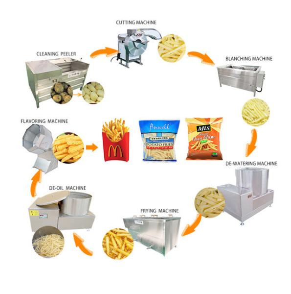 Quality Commercial Frozen French Fries Production Line 3500KG 304 Stainless Steel for sale