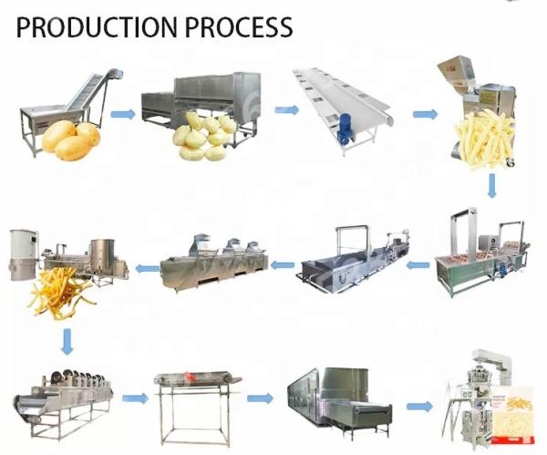 Quality sweet potato chips french friesmaking machine, potato chips making machine for sale