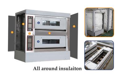 China High Productivity Industrial Gas Pizza Oven 380V Gas Powered Pizza Oven for sale