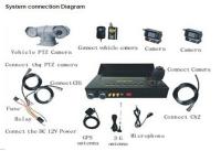 China Multi - function Automobile Security Camera System SD Card Mobile DVR 4CH H.264 Stable for sale