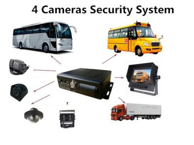 China 4G Vehicle Security Camera System With Mini MDVR For School Bus GPS Tracking for sale