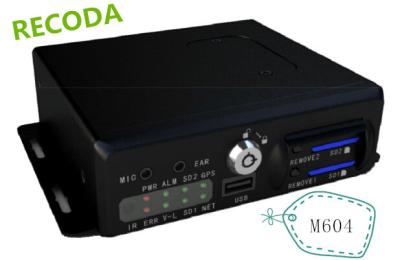 중국 이중 SD 카드 차 비데오 카메라 기록병 3G GPS 와이파이 g - 하나에서 감지기 H.264 전부 판매용