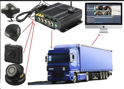 중국 AHD 리눅스 가동 체계, 10V-36V를 가진 한세트 이동할 수 있는 차 DVR SD 카드 비디오 녹화기 판매용