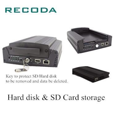 Cina input del sensore 4CH AHD del videoregistratore HDD/SD 4G/WIFI/GPS G- di Dvr dell'automobile di risoluzione 1080P in vendita