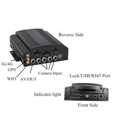 Cina input del sensore 4CH AHD del videoregistratore HDD/SD 4G/WIFI/GPS G- di Dvr dell'automobile di risoluzione 1080P in vendita