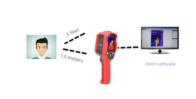 China 19200 Pixels Infrared Thermal Scanner Thermographic Handheld Camera BMP Image Format for sale