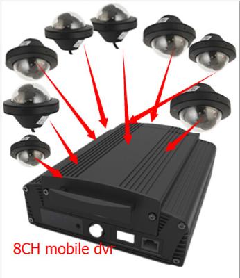 Cina 8 veicolo mobile DVR RJ45 di OS 3G 4G GPS WIFI 3G di Linux di Manica in vendita
