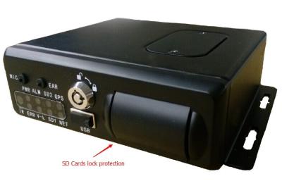 중국 SD 카드 이동할 수 있는 DVR 3G/WIFI를 추적하는 실시간 모니터링 차 GPS 판매용