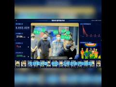 AI Fever Screening System Forehead/body temperature measurement intelligent monitoring