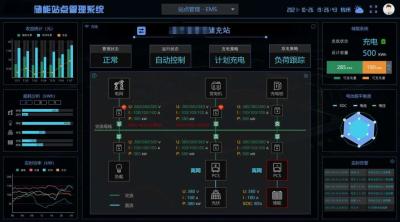Cina Governo della batteria del contenitore di immagazzinamento dell'energia di capacità elevata 200Kwh LiFePo4 in vendita