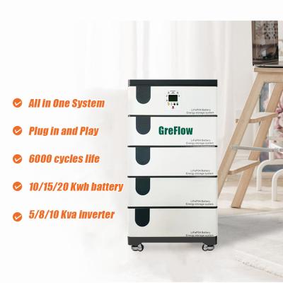 Cina Immagazzinamento dell'energia ibrido del sistema di batterie dell'invertitore con la batteria di ESS in vendita