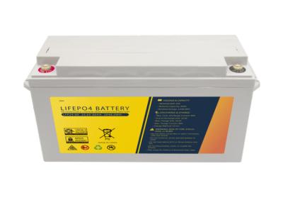 Cina la batteria al litio di 32Ah 24v imballa le batterie solari di LFP24 32 Storgae in vendita