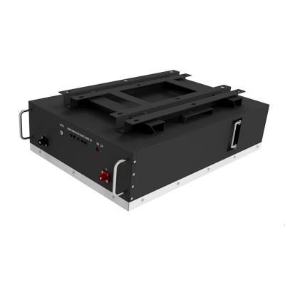 Cina Sistema di Ion Battery For Energy Storage del litio di volt 100ah della LATTA RS485 48 in vendita