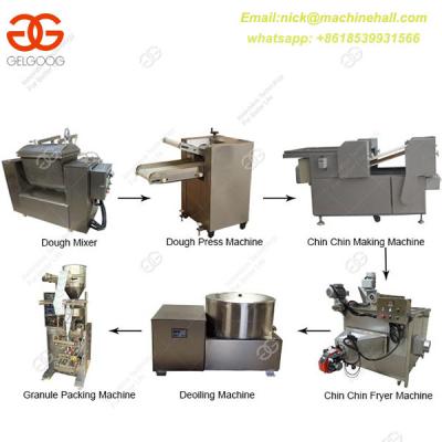 China Easy Operate Chin Chin Making Process|Automatic Chin Chin Process Equipment|Chin Chin Making Machine Line With Factory for sale