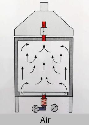 Cina Fornace di Debinding di bassa temperatura, fornace ceramica elettrica diminuente 1100 della fornace del ℃ in vendita