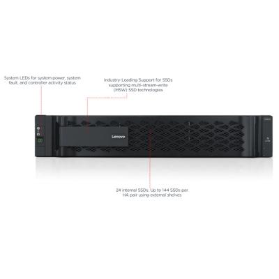 中国 統一SANフラッシュストレージ アレイ 2U レノボストレージ ThinkSystem DM5000F 販売のため