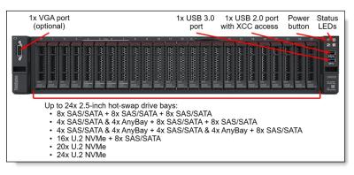 China V2 ThinkSystem SR650 Lenovo Server 3e generatie Intel Xeon Scalable Processor Te koop