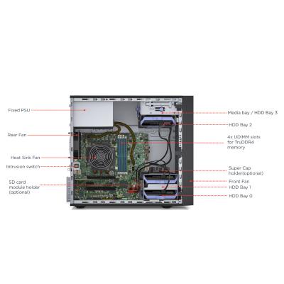 中国 レノボ ThinkSystem ST50 塔サーバー 販売のため