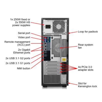 China Lenovo ThinkSystem ST250 V2 Servidor 4U Tower Server Intel Xeon DDR4 3200 à venda
