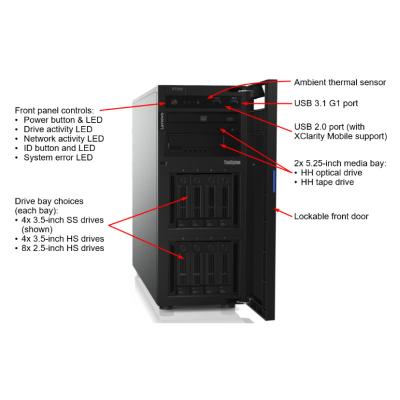 China Lenovo ThinkSystem ST250 V2 Servidor 4U Tower Server Intel Xeon DDR4 3200 à venda
