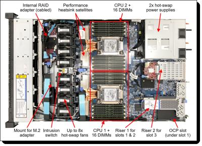 中国 レノボ シンキシステム SR630 V2 ラック サーバー インテル ゼオン 3rd Gen インテル ゼオン DDR4 3200 SR630 V2 ラック サーバー 販売のため