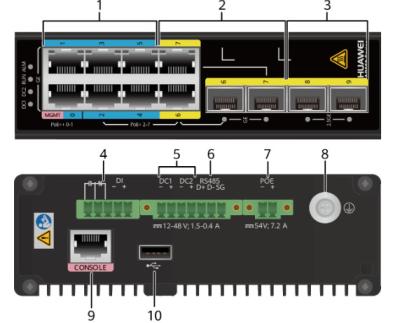 Cina Huawei router AR550C-2C6GE with Dual-core, 700 MHz processor and 256MB memory in vendita