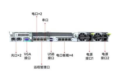 Cina Huawei server 1u Server for  Huawei 1288H V5/V6 1U Rack Server with DDR4 in vendita