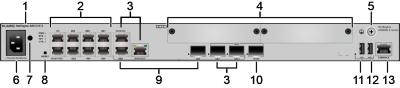中国 Huawei AR6121E-S with 4GB memory  NetEngine AR6121E-S Enterprise Routers 販売のため
