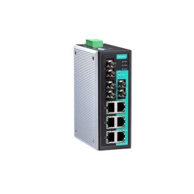 China Moxa EDS-309 9-port Unmanaged Ethernet Switches à venda