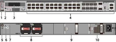 中国 Huawei USG6575E-B-AC With 8 GB DDR4 ECC Memory HiSecEngine USG6500E Series AI Firewalls USG6575E-B 6575E-B 販売のため