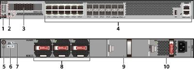 中国 Huawei  USG6620E  -AC  with 8GB DDR4 ECC memory HiSecEngine USG6600E Series AI Firewalls 販売のため