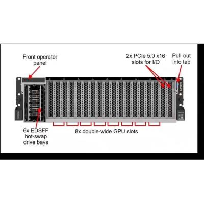中国 Lenovo ThinkSystem SR675 V3 4th Generation AMD EPYC Series CPU 3U DDR5 Rack Server 販売のため