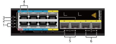 中国 High-performance Huawei router AR550C-2C6GE with 700 MHz processor and 256MB memory 販売のため