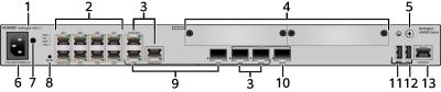 中国 Connected Huawei Router AR6121 With 1 AC Built-in Power Supply Mode And 2GB Memory 販売のため