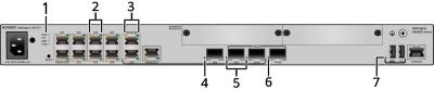 中国 Connected Huawei Router AR6121 With 1 AC Built-in Power Supply Mode And 2GB Memory 販売のため