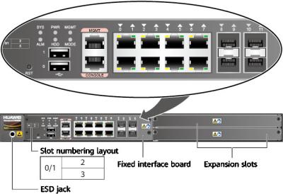 China Huawei Firewalls USG6620/6630 Next-Generation Firewalls with Multi-core 1.0 GHz processor à venda