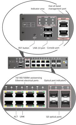 China Huawei Firewalls USG6620/6630 Next-Generation Firewalls with Multi-core 1.0 GHz processor à venda